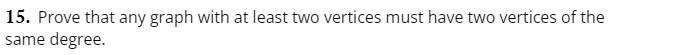 Solved 15. Prove that any graph with at least two vertices | Chegg.com