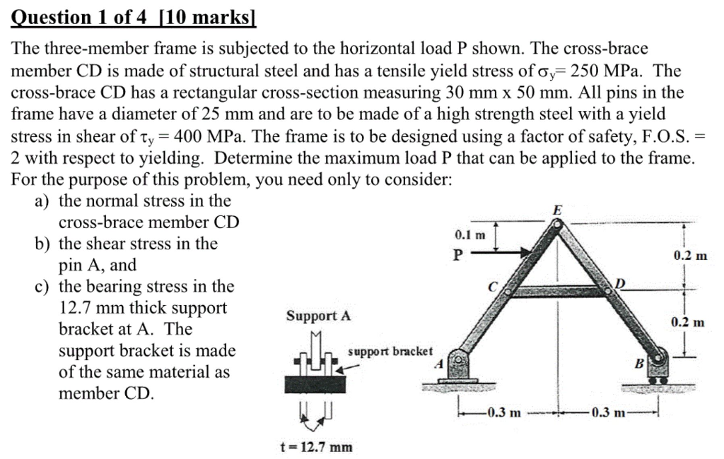 Solved uestion 1 of 4 [10 marks The three-member frame is | Chegg.com