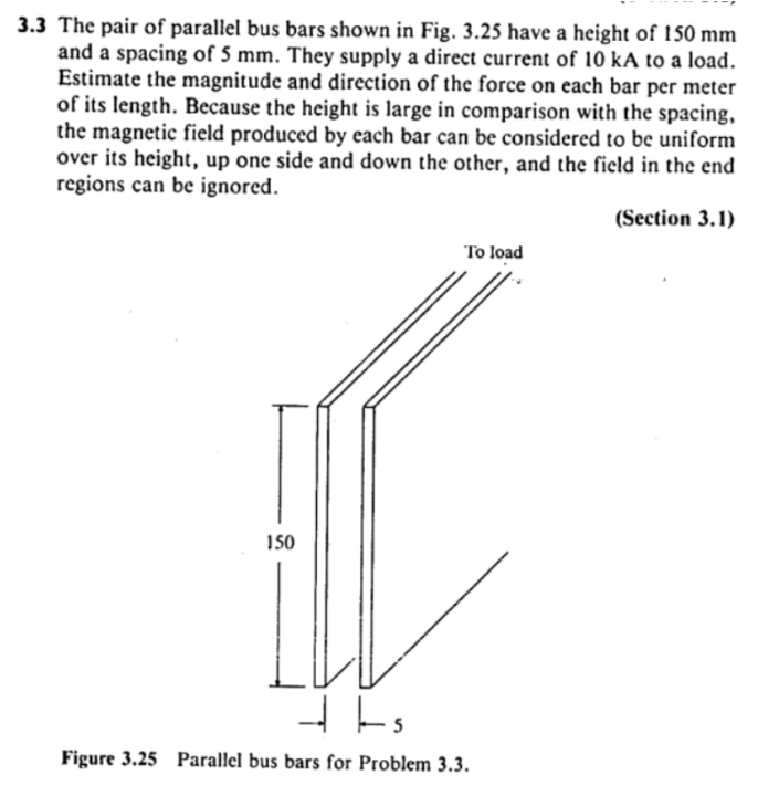 Solved 3.3 ﻿The pair of parallel bus bars shown in Fig. 3.25 | Chegg.com