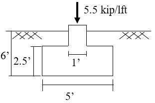 Solved For the continuous concrete footing shown constructed | Chegg.com