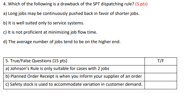 Solved 4. Which of the following is a drawback of the SPT | Chegg.com
