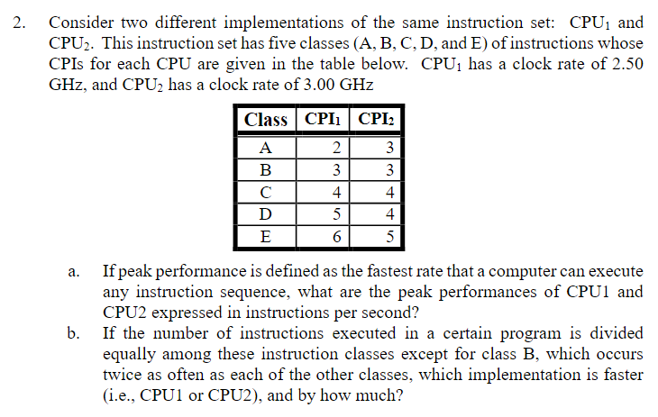 Solved Consider two different implementations of the same | Chegg.com
