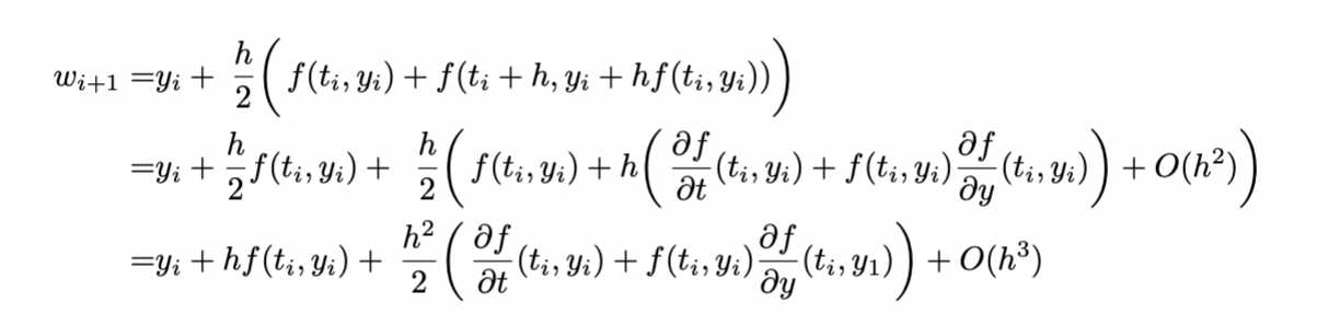 Solved Can You Explain How The Following Is Useful To Get