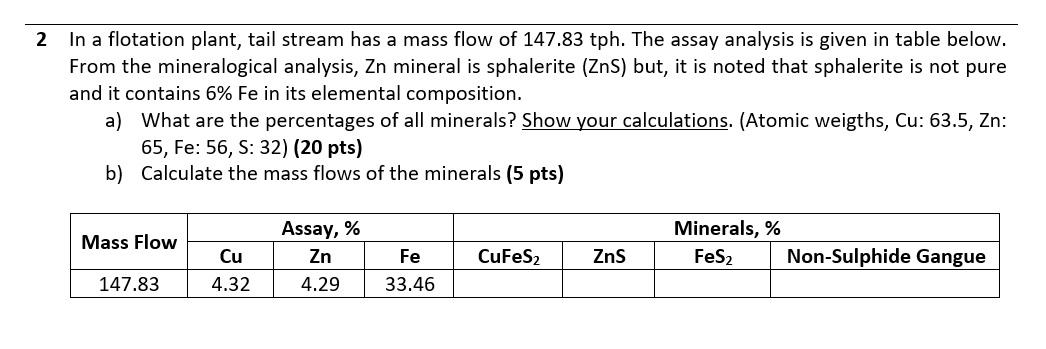 Solved 2 In a flotation plant, tail stream has a mass flow | Chegg.com