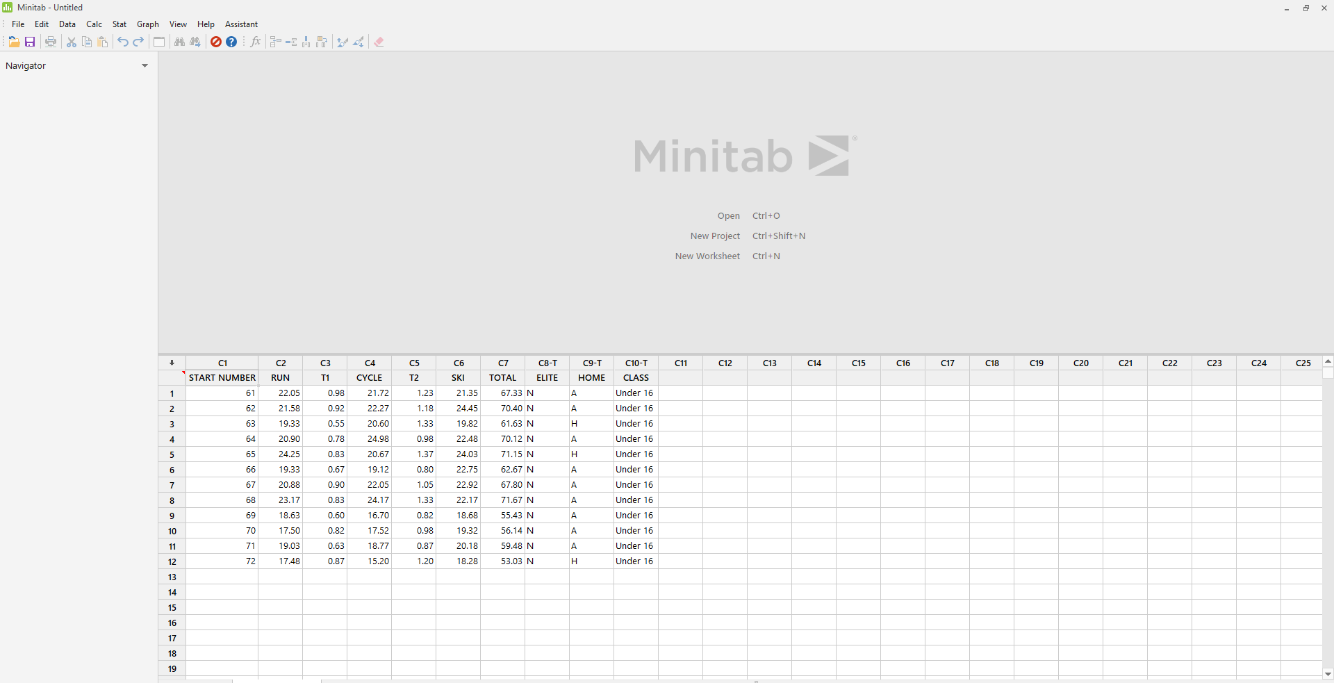 Solved il Minitab - Untitled File Edit Data Calc Stat Graph | Chegg.com