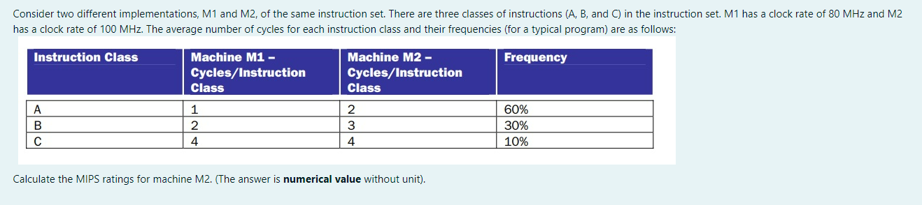 Solved Consider two different implementations, M1 and M2, of | Chegg.com