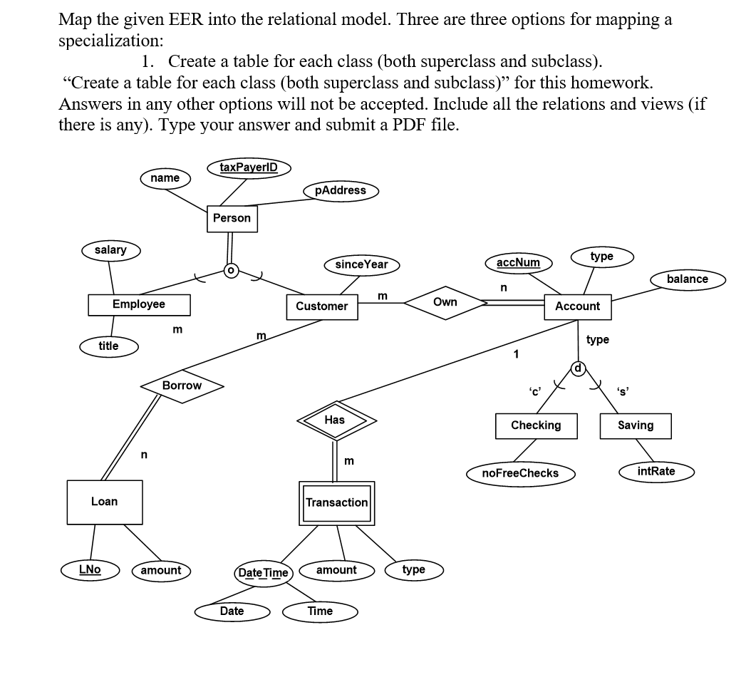 Map the given EER into the relational model. Three | Chegg.com