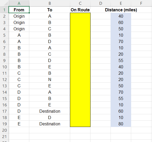 Solved Here's the questionHere's the excelPlease only answer | Chegg.com