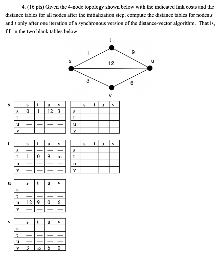 Solved 4. (16 pts) Given the 4-node topology shown below | Chegg.com