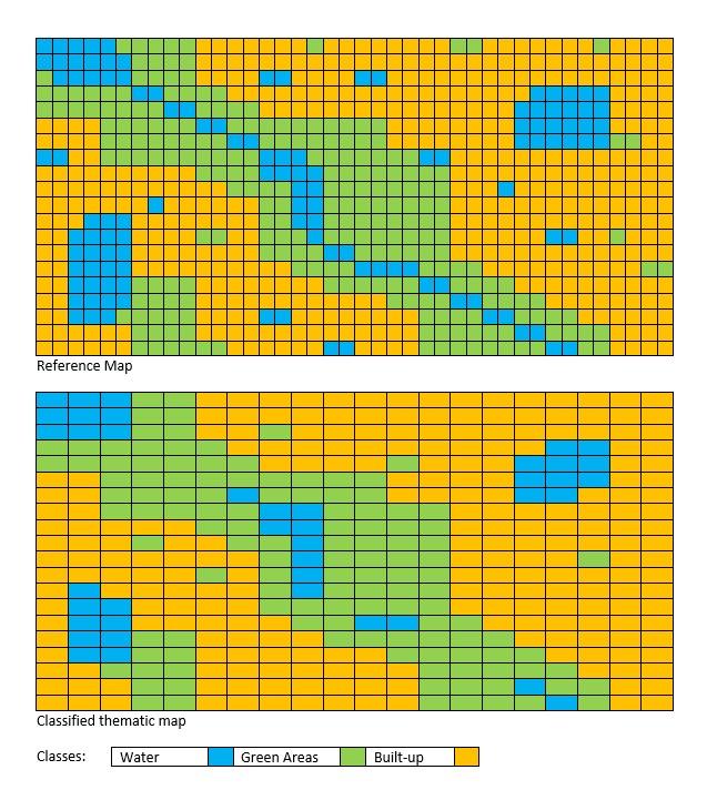 Given the reference and classified thematic maps | Chegg.com