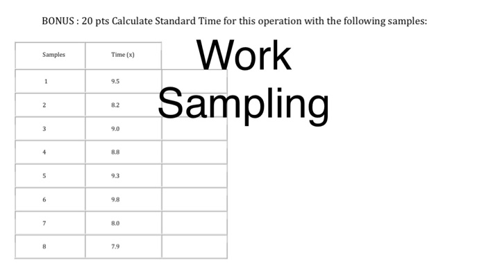 Solved BONUS: 20 pts Calculate Standard Time for this | Chegg.com