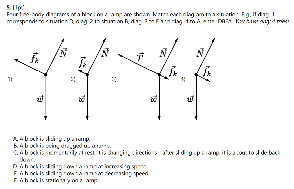 Solved 5. [1pt] Four free-body diagrams of a block on a ramp | Chegg.com