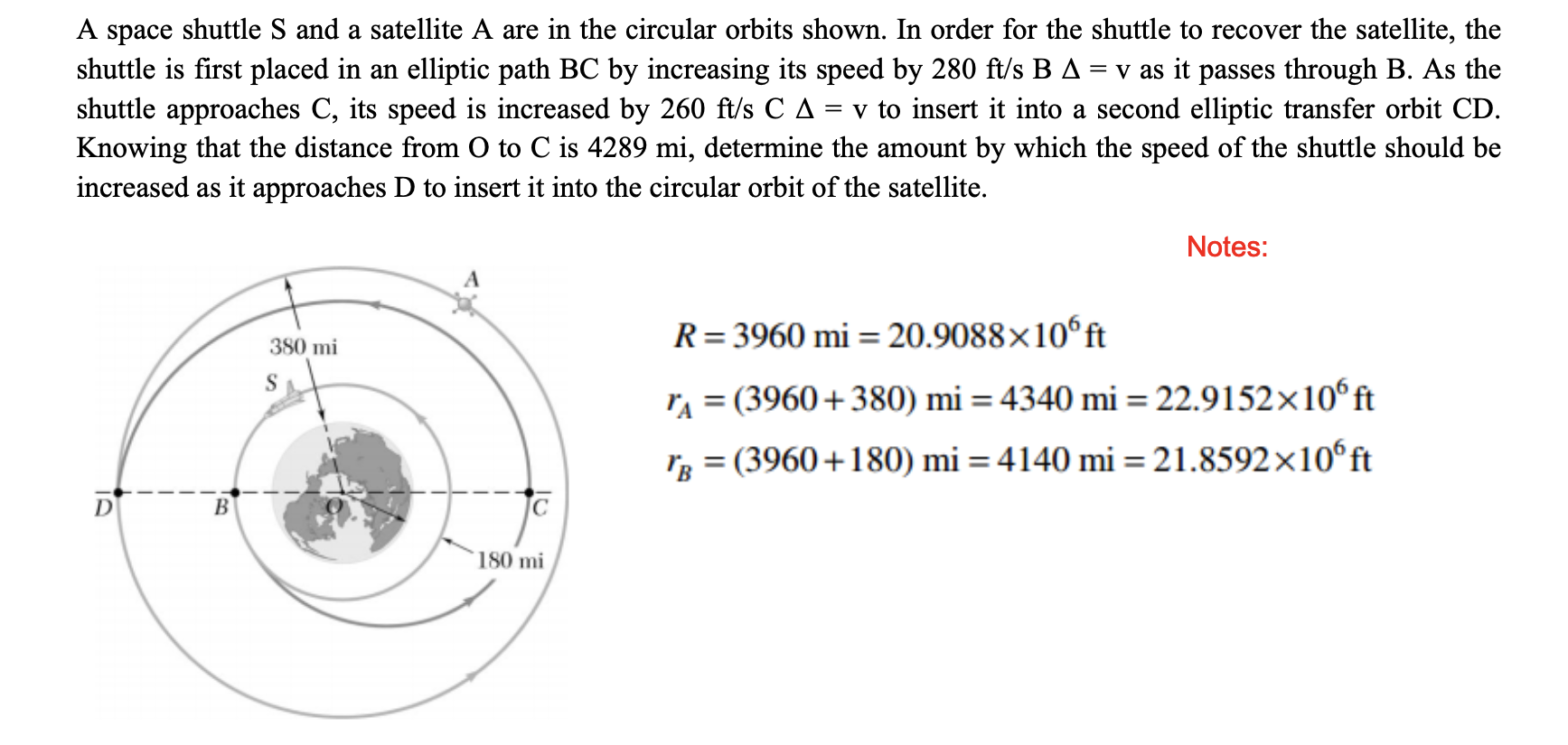 Solved A space shuttle S and a satellite A are in the | Chegg.com