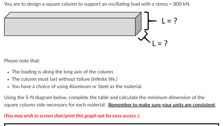 Solved You are to design a square column to support an | Chegg.com