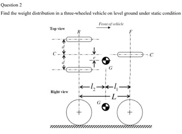 Solved Question 2 Find the weight distribution in a | Chegg.com