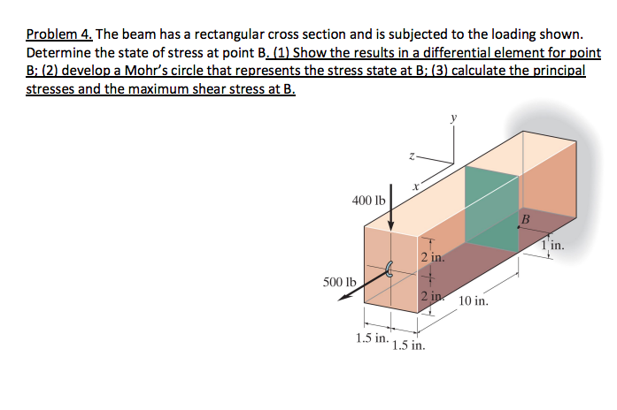 Solved Problem 4. The beam has a rectangular cross section | Chegg.com