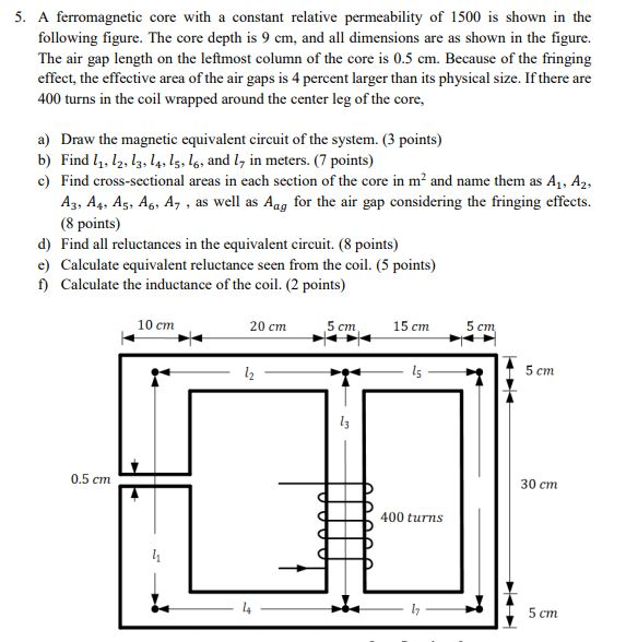 Solved 5. A ferromagnetic core with a constant relative | Chegg.com