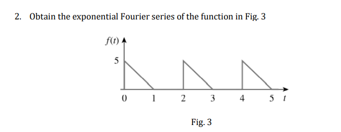 Solved 2. Obtain the exponential Fourier series of the | Chegg.com