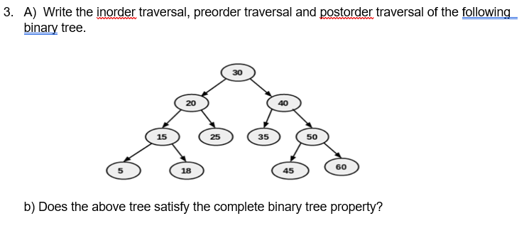 Solved 3. A) Write the inorder traversal, preorder traversal | Chegg.com