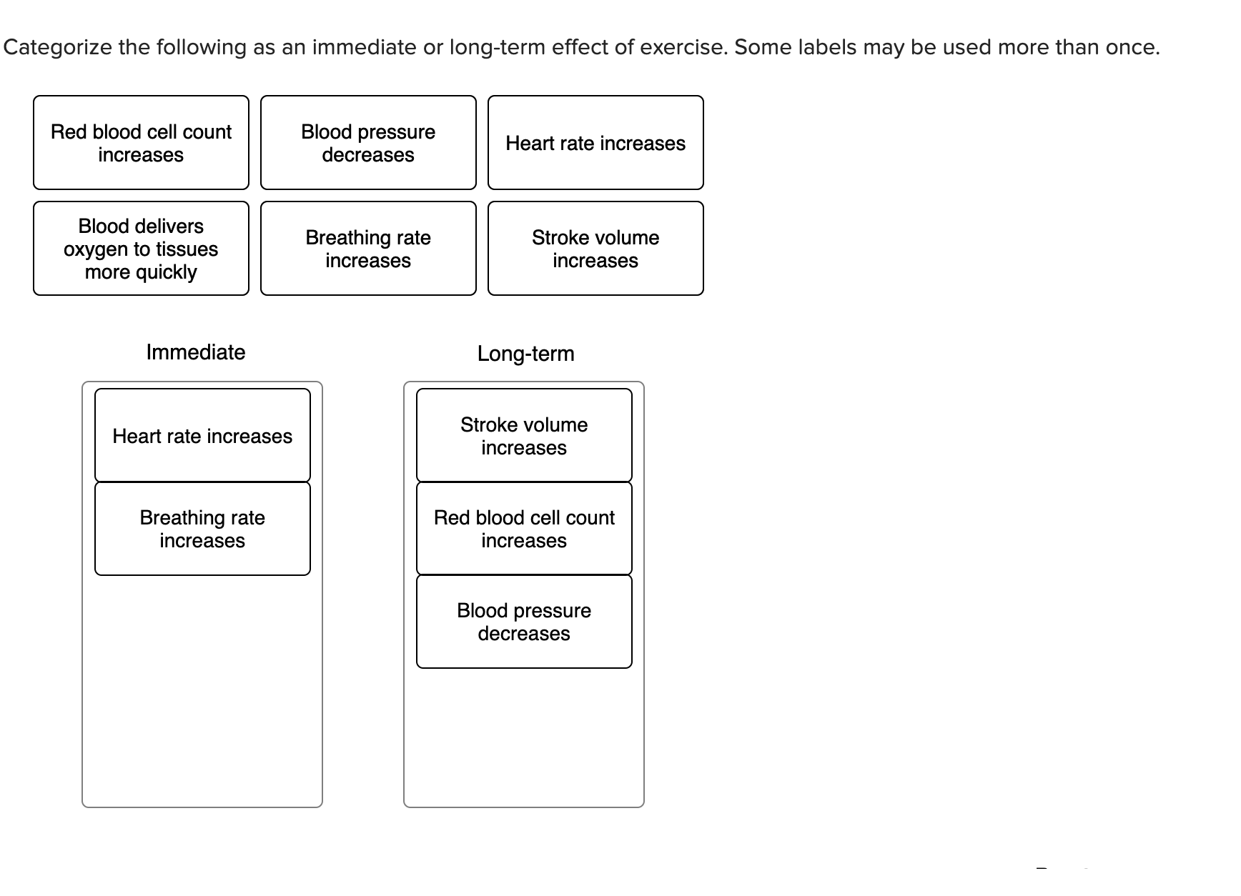 Solved Categorize the following as an immediate or long-term | Chegg.com