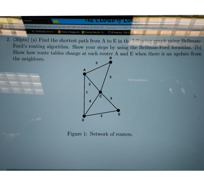 Solved Find The Shortest Path From A To E In The Following