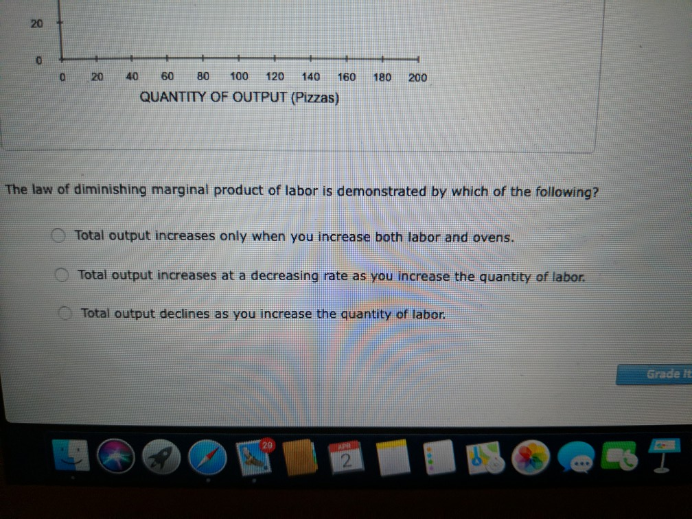 Solved Homework (Ch 13) 2. Inputs and outputs Musash's | Chegg.com