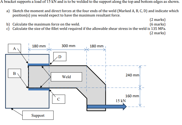 Solved A bracket supports a load of 15 kN and is to be | Chegg.com