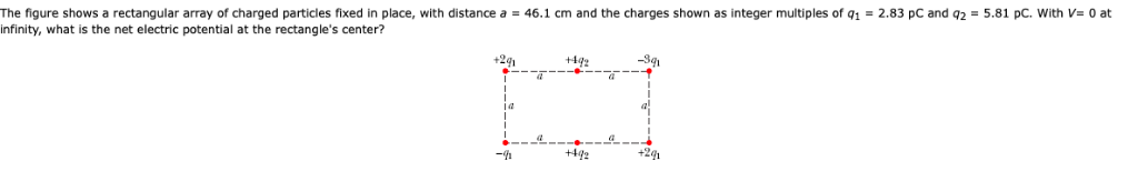 Solved The Figure Shows A Rectangular Array Of Charged