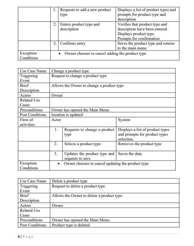 Solved Your tasks: 1. Add to your class diagram the | Chegg.com