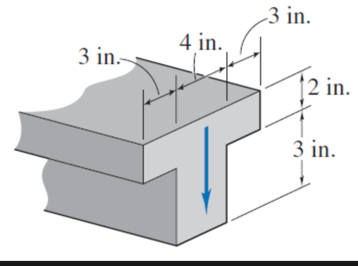 Solved Determine the shear stress in the member at the | Chegg.com