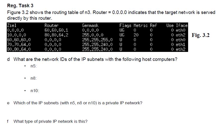 Solved Reg. Task 3Figure 3.2 ﻿shows the routing table of n3. | Chegg.com