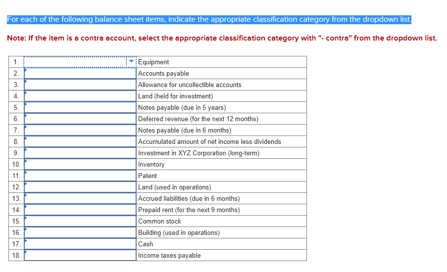 Solved For each of the following balance sheet items, | Chegg.com