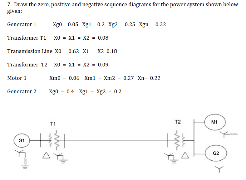 Solved 7. Draw the zero, positive and negative sequence | Chegg.com