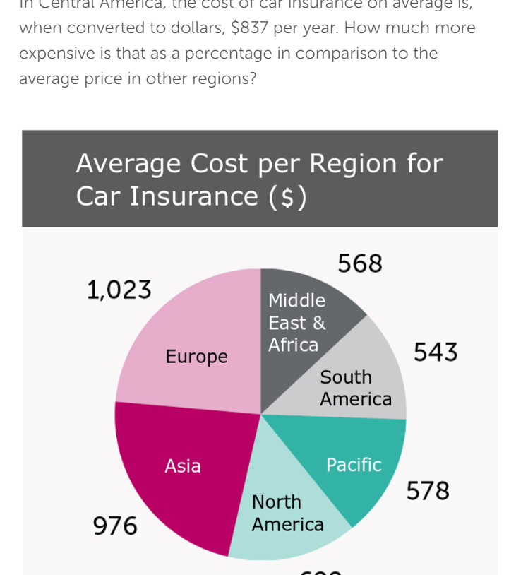 Solved when converted to dollars, \\( \\$ 837 \\) per year. | Chegg.com