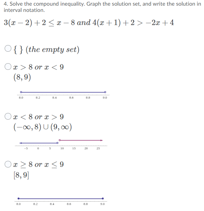 Solved 4. Solve the compound inequality. Graph the solution | Chegg.com