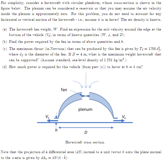 Solved 3. A Hovercraft. A hovercraft uses a fan to create a | Chegg.com