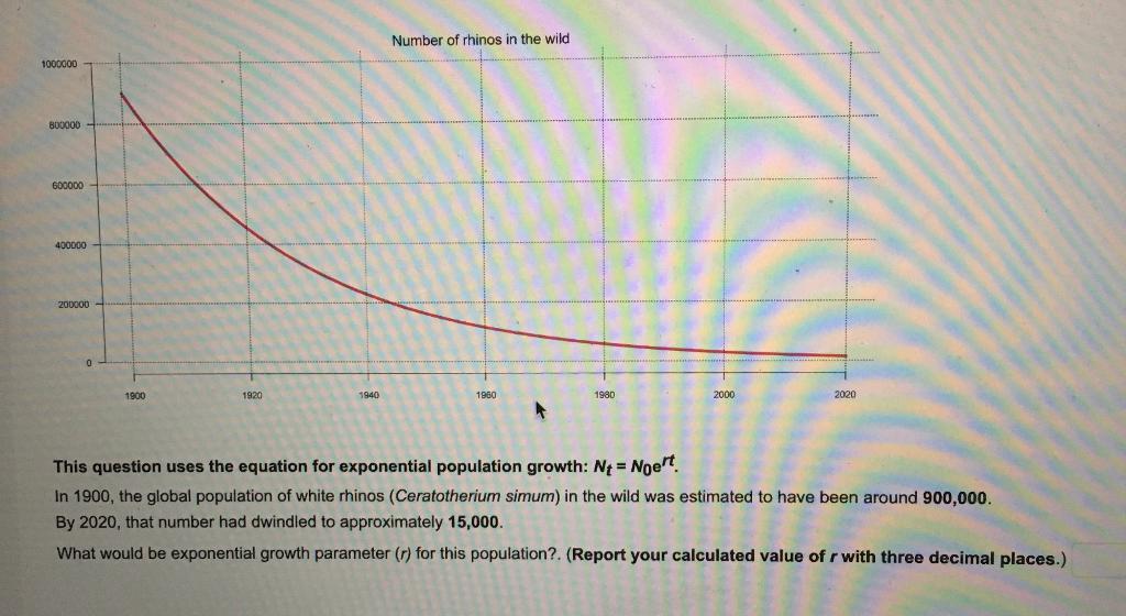 Solved This question uses the equation for exponential | Chegg.com