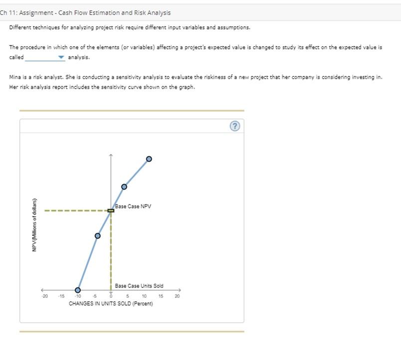Solved Ch 11: Assignment - Cash Flow Estimation and Risk | Chegg.com
