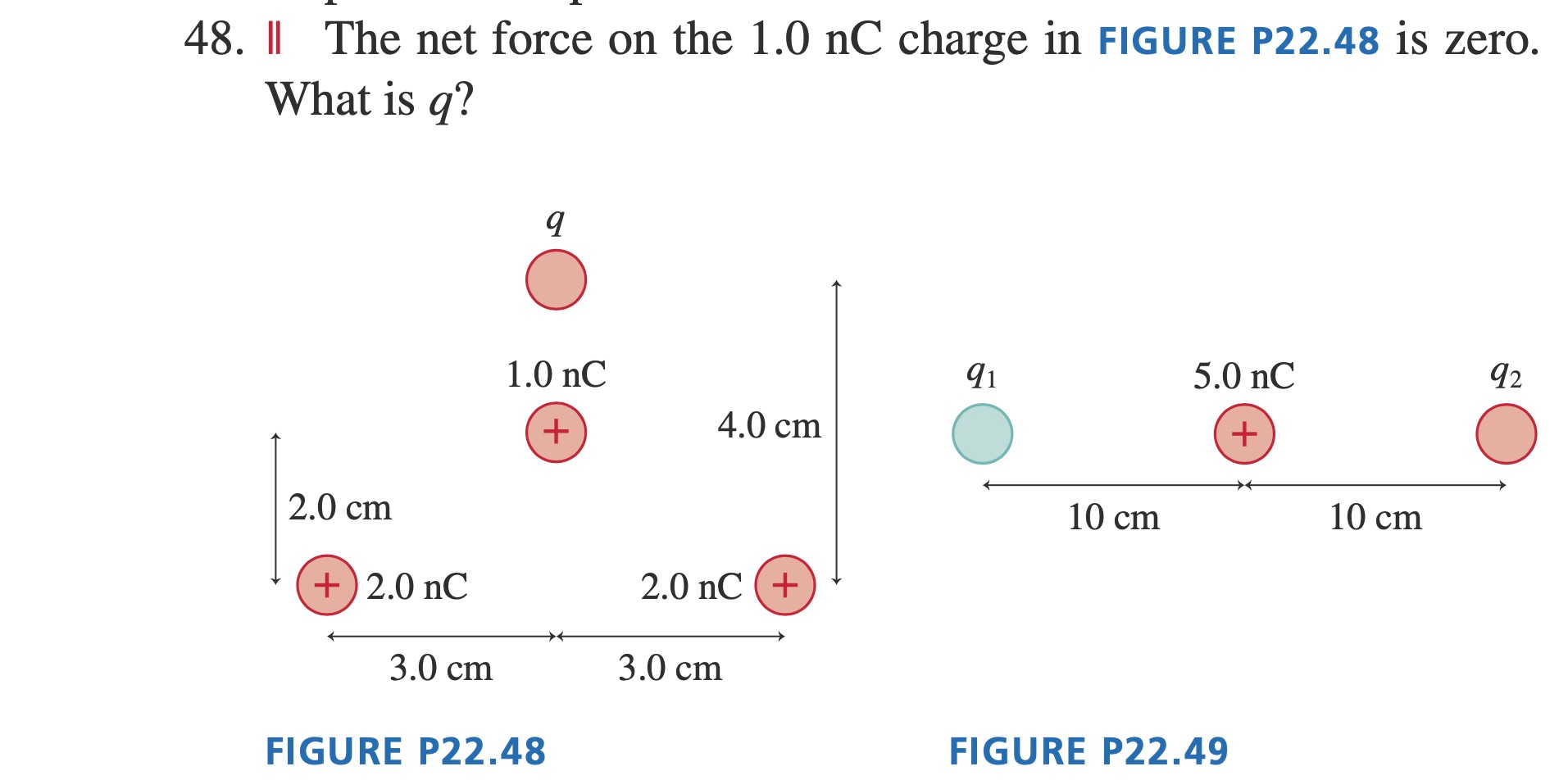 Solved 48. | The net force on the 1.0 nC charge in FIGURE | Chegg.com