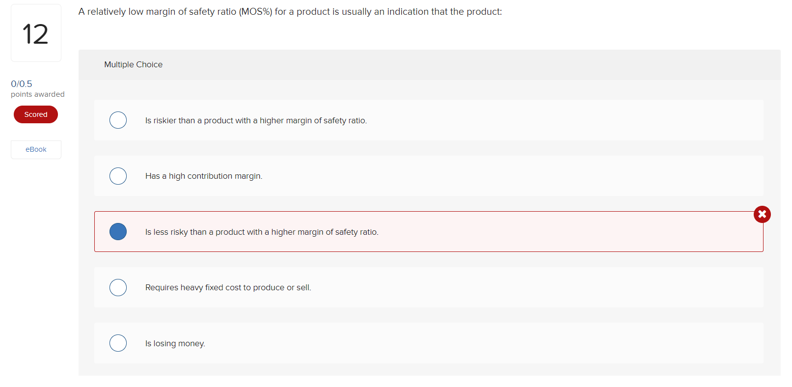 Solved A relatively low margin of safety ratio (MOS\%) for a | Chegg.com