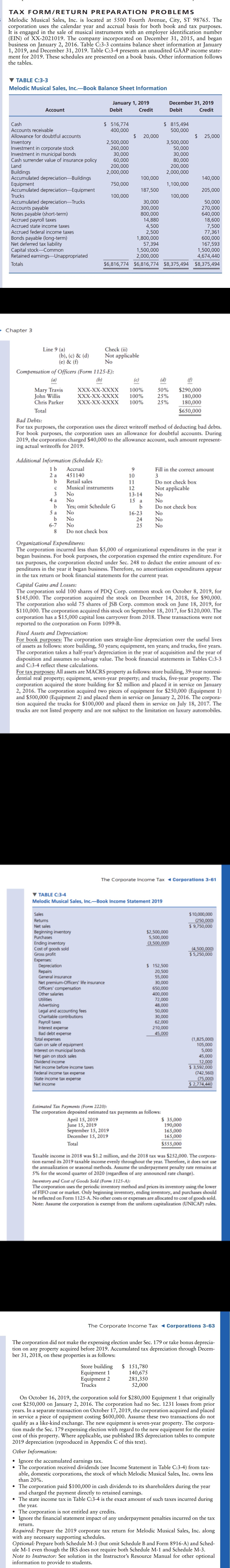 Solved PlEASE ATTACH ALL THE FORMS ANd SCheDuLes ASKED ON | Chegg.com