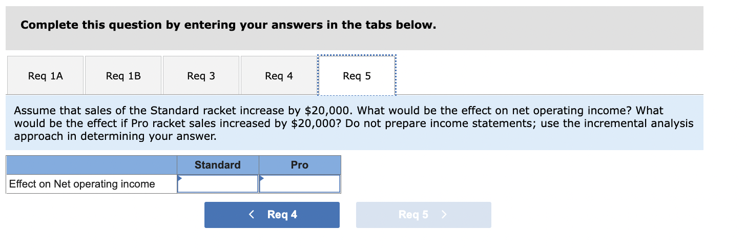 Solved Problem 5-28 (Static) Sales Mix; Multiproduct | Chegg.com