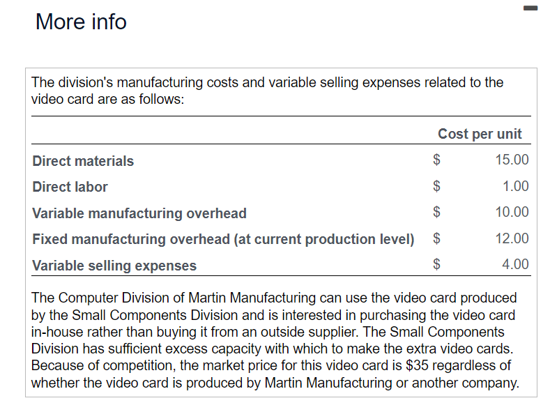 Solved Assume the Small Components Division of Martin | Chegg.com