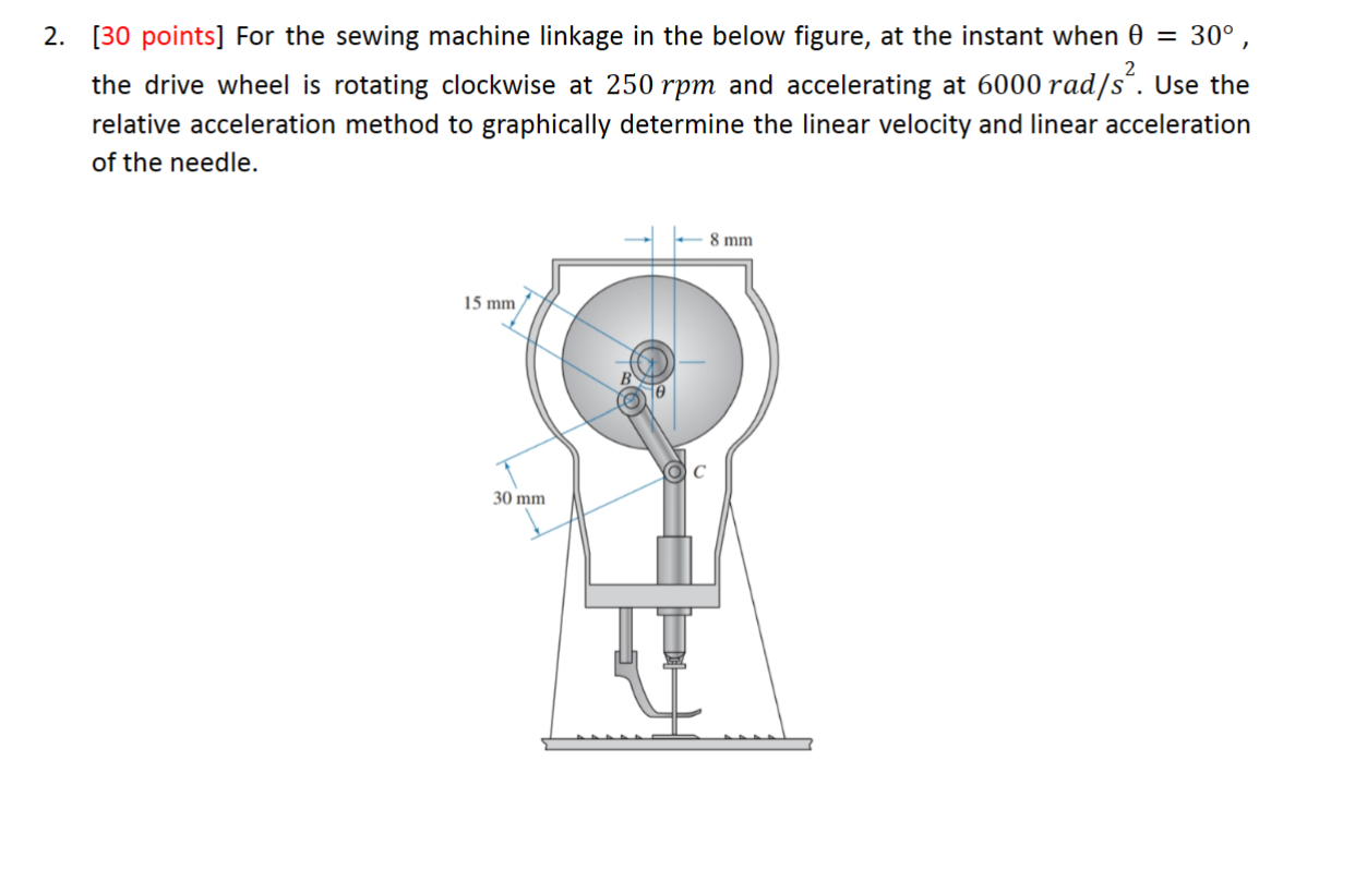 Solved [30 points] For the sewing machine linkage in the | Chegg.com