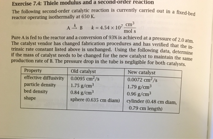 Solved Exercise 7.4: Thiele modulus and a second-order | Chegg.com