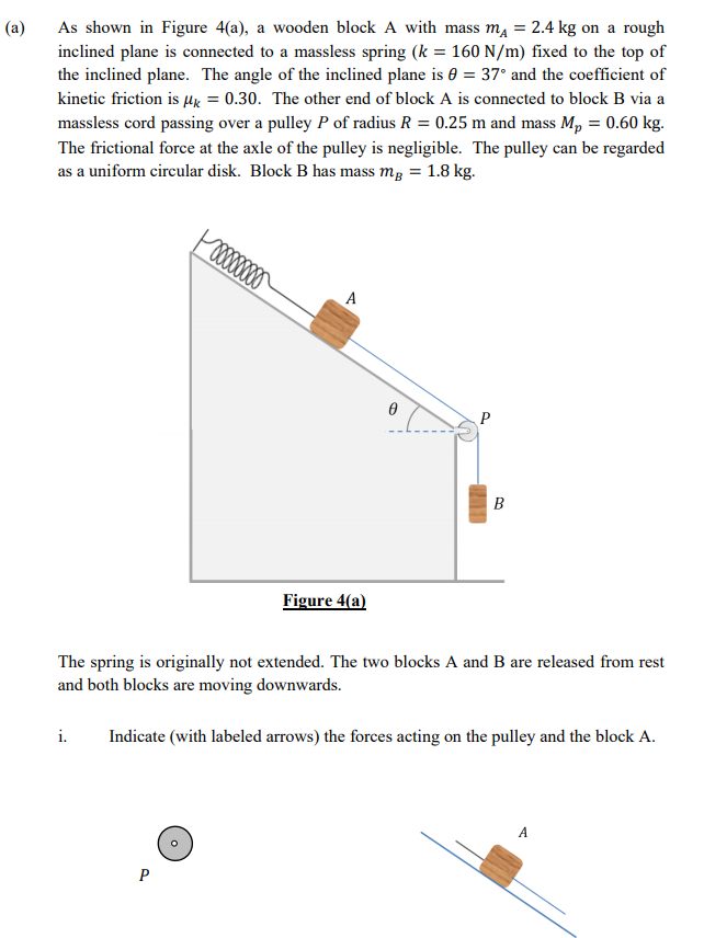 Solved (a) As shown in Figure 4(a), a wooden block A with | Chegg.com