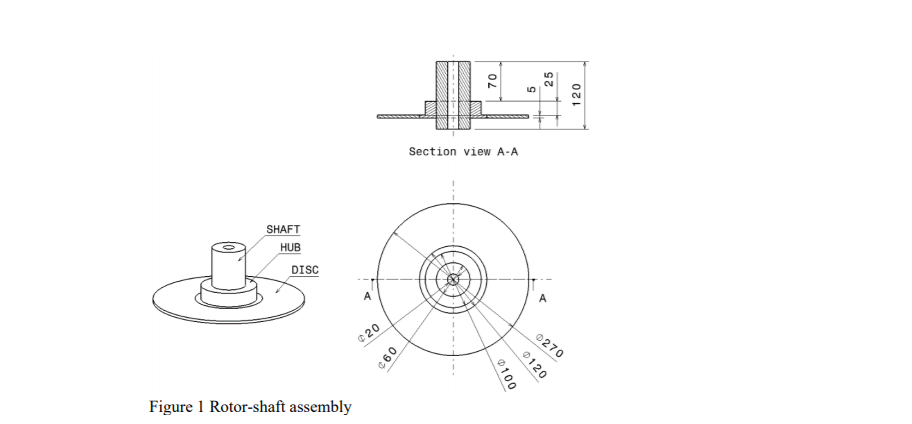 Solved ) (a) Figure 1 shows a rotor assembly consisting of | Chegg.com