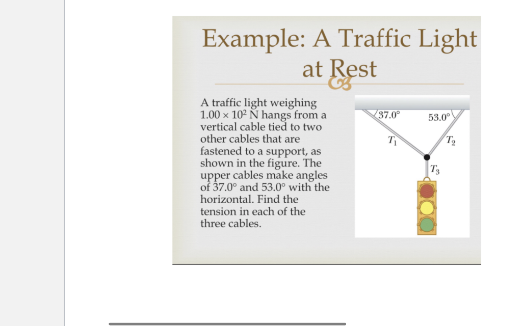 Solved Example: A Traffic Light at Rest 37.0° 53.0° T T2 A | Chegg.com