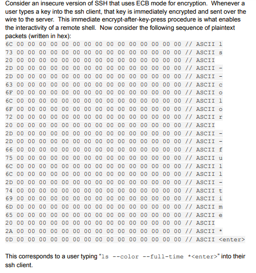 Consider an insecure version of SSH that uses ECB | Chegg.com