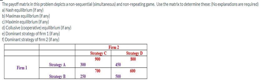 Solved The payoff matrix in this problem depicts a | Chegg.com